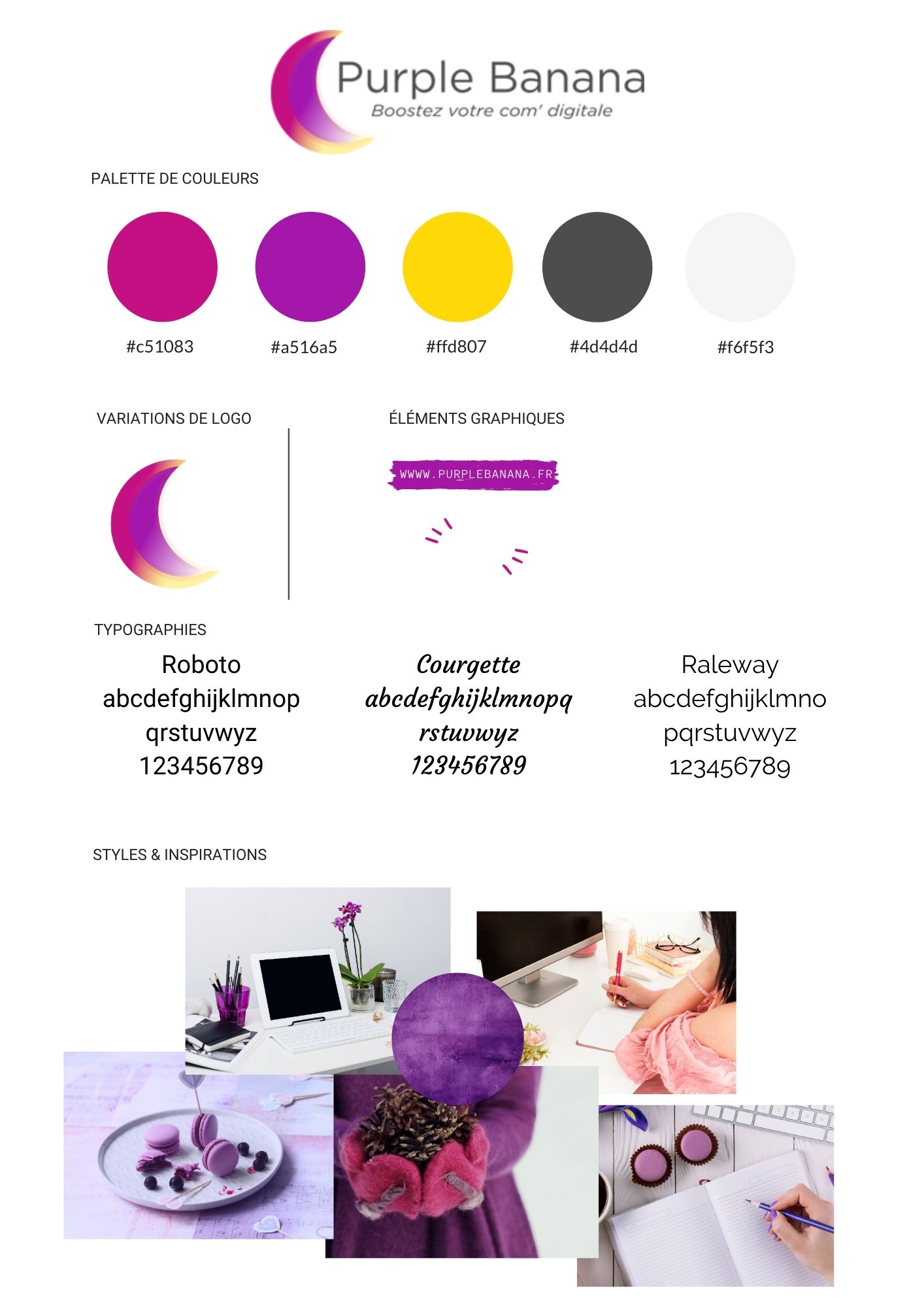 Le Brand Board pour optimiser et harmoniser sa communication | Purple ...